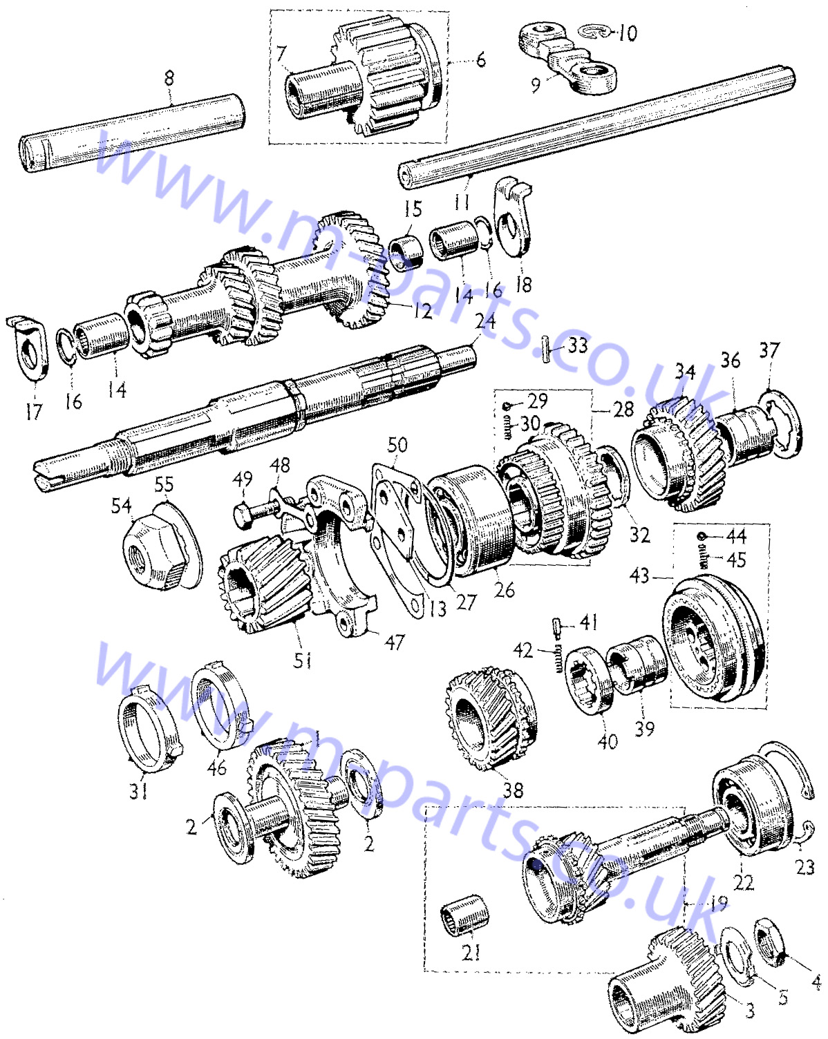 Gearbox Internals 