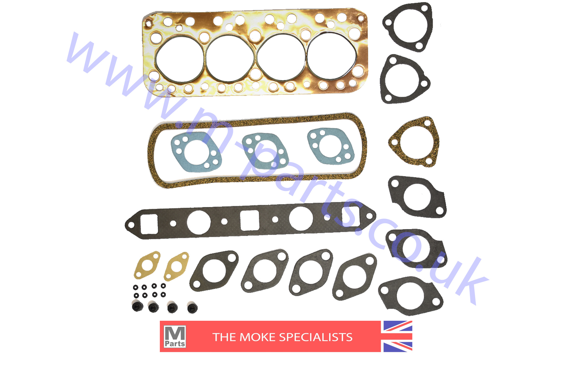 Headset gaskets