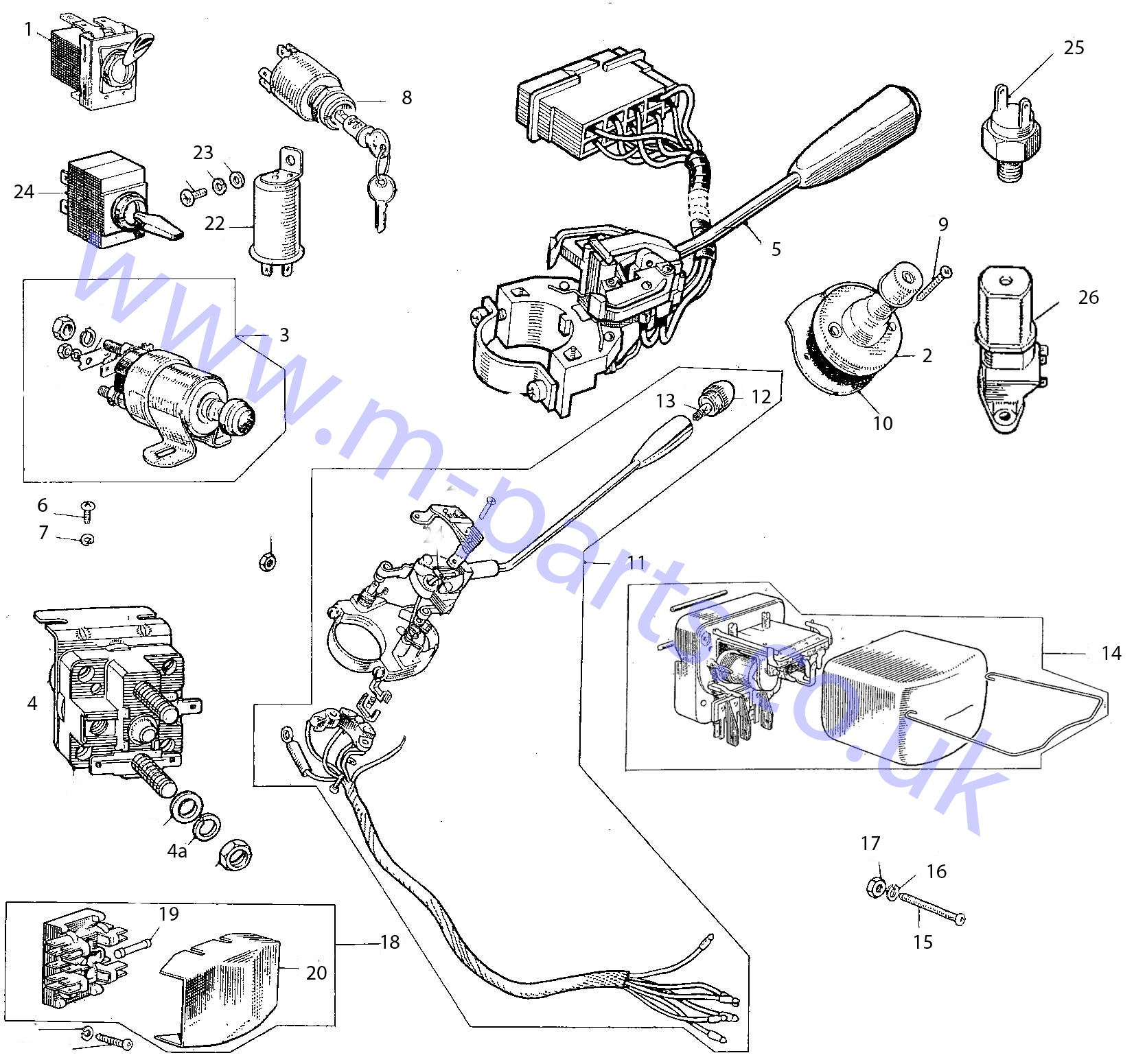 Switches, control box, flasher and fuse box